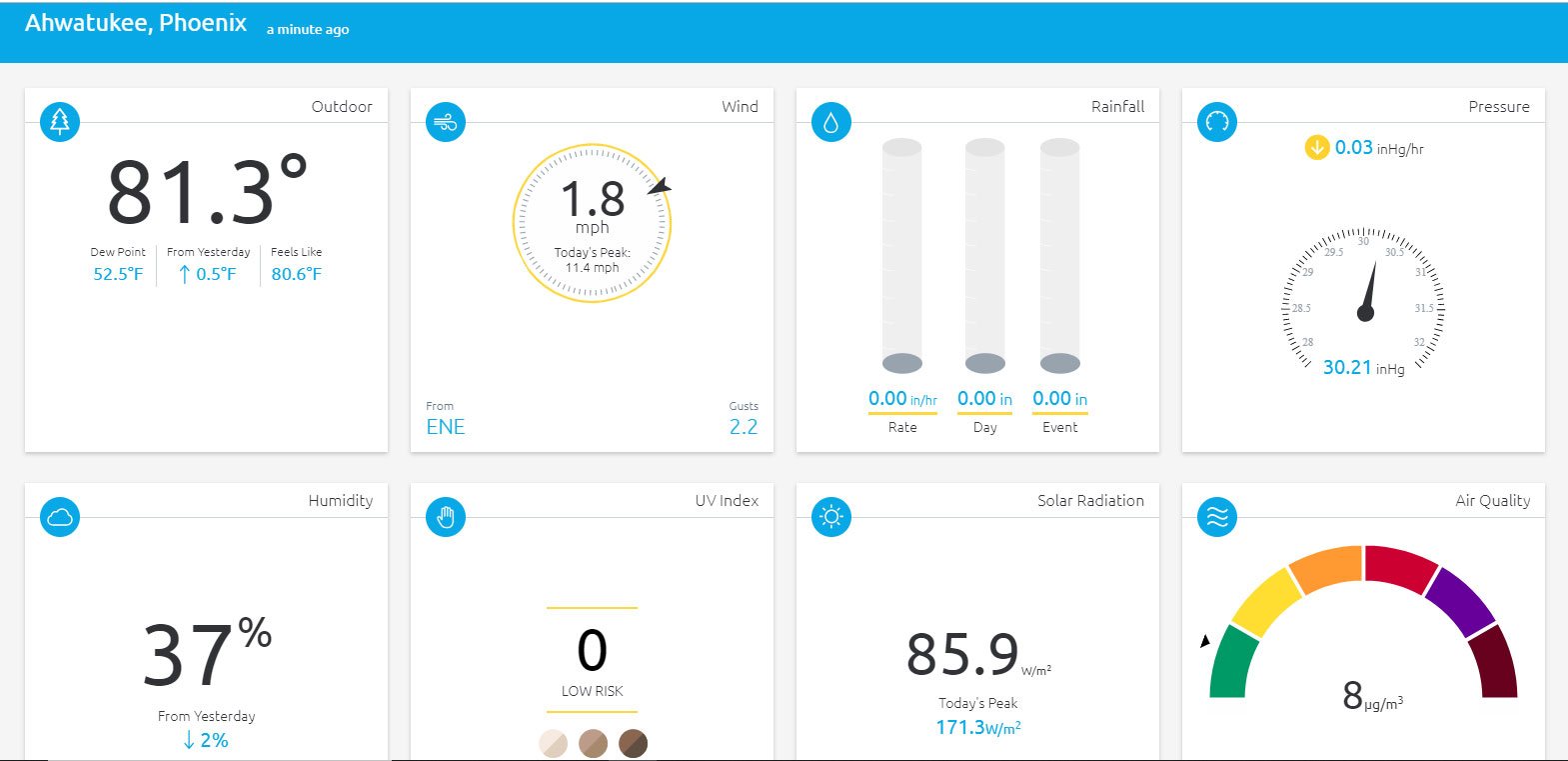 You can now create your own Weather Dashboard at AmbientWeather.net ...